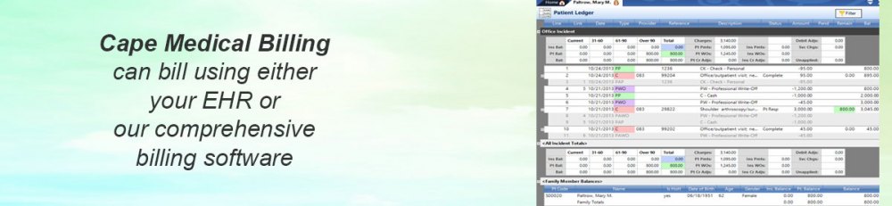 Experienced Medical Billing Services and Revenue Cycle Management ...